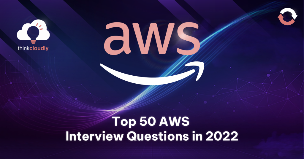 Interview Questions - ThinkCloudly